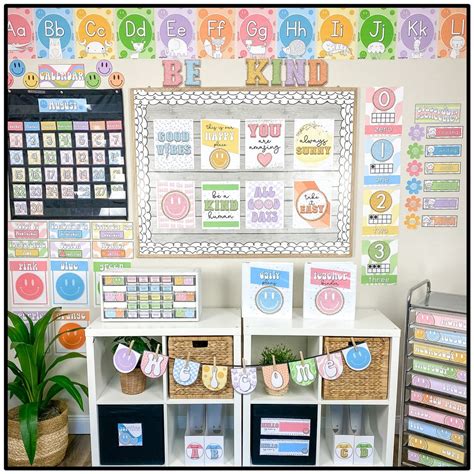 Retro Pastel Classroom Decor Bundle Editable Etsy