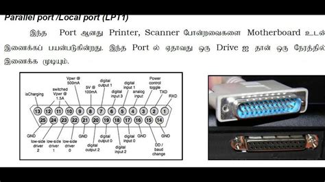 Service Trick About Parallel Portlocal Port தமிழில் Youtube