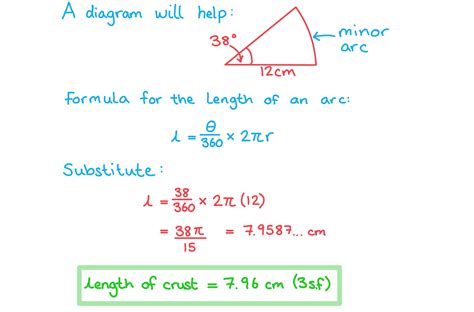 Arcs Sectors DP IB Applications Interpretation AI Revision Notes