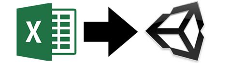 Excel To Unity Pipeline Gamedesign Consulting