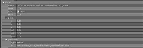 Ros Model Loading In Rviz But Not Visible In Gazebo Robotics Stack Exchange