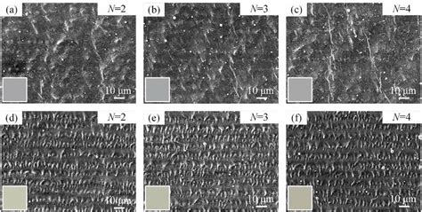 SEM Images Of Surface A At N Of A 2 B 3 And C 4 SEM Images Of Download Scientific