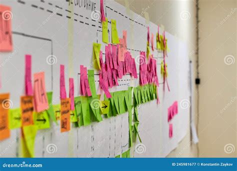 VSM Value Stream Map With Kaizen Improvements Royalty Free Stock Photography CartoonDealer Com
