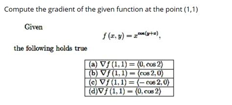Solved Compute The Gradient Of The Given Function At The