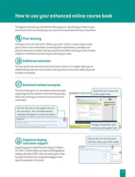 Ib Mathematics Applications And Interpretation Higher Level E Books Max30