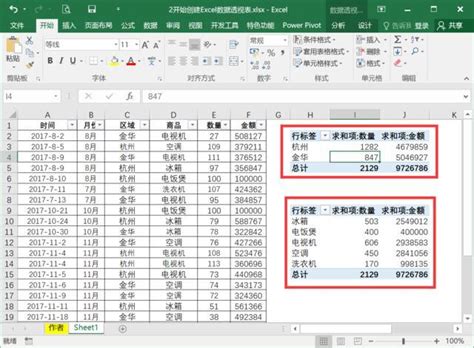 Excel技巧，excel切片器联动，一个切片器控制两个数据透视表！