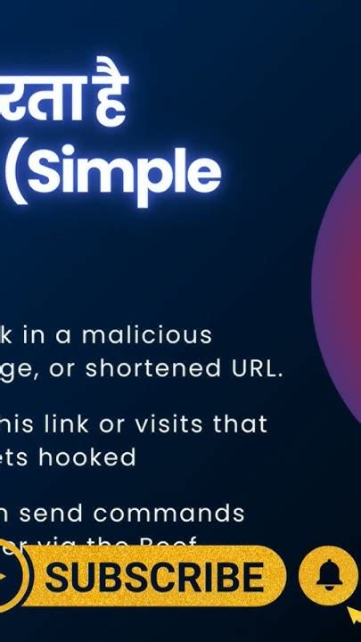 Beef Xss Hooked Browser Kalilinux Cybersecurity Windows Tech Youtube