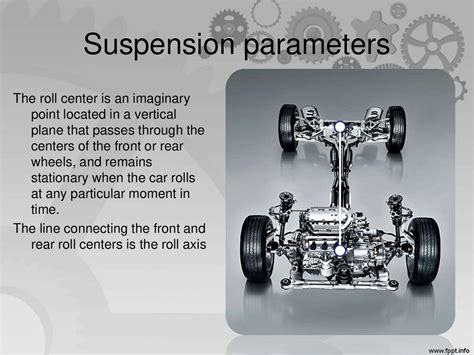 Suspension Suspension Parameters презентация онлайн