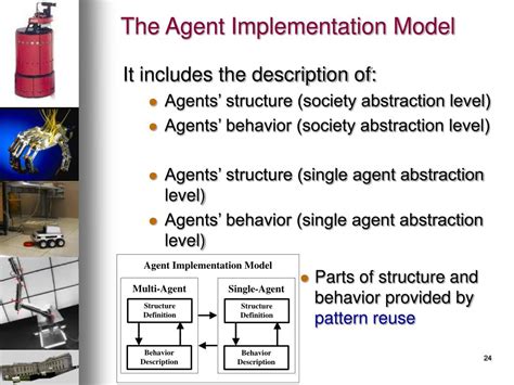 Ppt Passi Process For Agent Societies Specification And Implementation Powerpoint