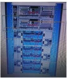 Referring To The Diagram Shown In The Exhibit What Will Happen When The SAS Adapter In Slot 2
