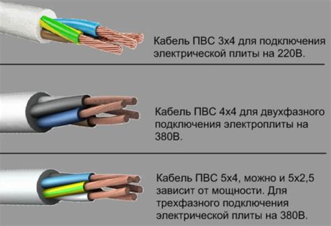 Провод ПВС: расшифровка, характеристики, применение и назначение