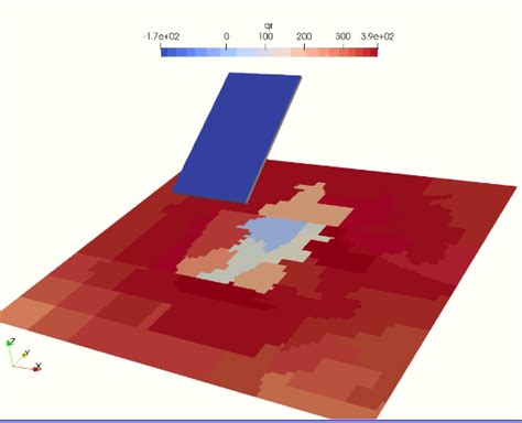How Is Qr Calculated In View Factor Radiation Modeling In Openfoam Researchgate