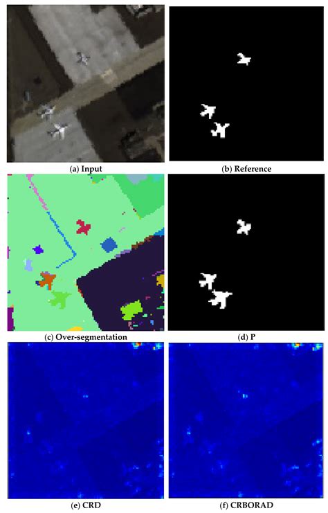 Applied Sciences Free Full Text Selective Search Collaborative Representation For