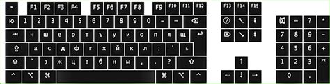 Bulgarian Phonetic Keyboard Layout For Macos By Kristiyan Velkov