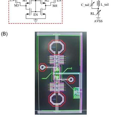A The Proposed Circuit Architecture Of Vco Core B Layout Of Dual Download Scientific