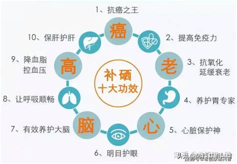 硒是心脑血管的守护神 知乎