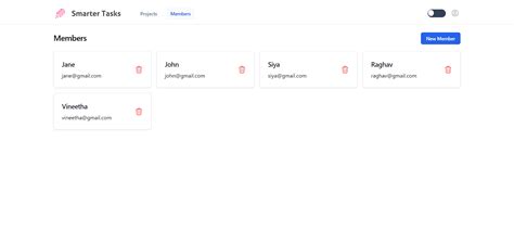 Github Vineethayasasmartertasks
