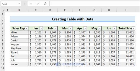How To Create Table In Excel Spreadsheet Design Talk