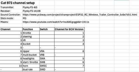 Thediyguy999 Web Flasher