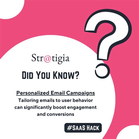 Sareen Habib On Linkedin Emailmarketing Personalization Digitalmarketing Marketingstrategy