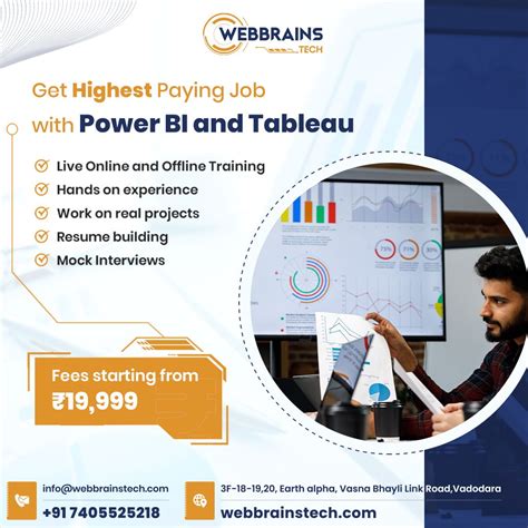 Learn Power Bi With Webbrainstech Webbrains Tech Posted On The Topic