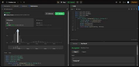 Kuldeep Sonara On Linkedin Leetcode Codingchallenge Achievementunlocked Programmingjourney