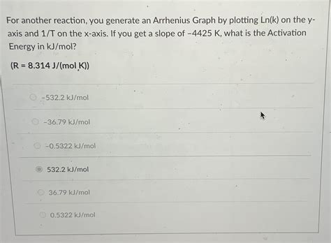 solved for another reaction you generate an arrhenius graph