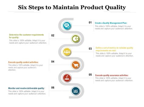 Six Steps To Maintain Product Quality Ppt PowerPoint Presentation Professional Good PDF