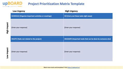 Project Prioritization Matrix Online Software Tools And Templates