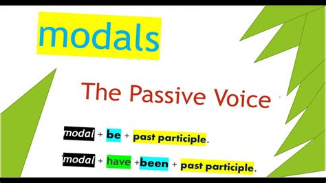 The Passive Voice With Modals Youtube