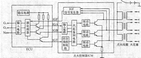 十无分电器电子点火系统的工作原理 大中型货车维修 图片