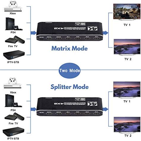 HDMI Matrix X K HDMI Matrix Switch In Out Switcher Splitter Box With EDID Extractor And