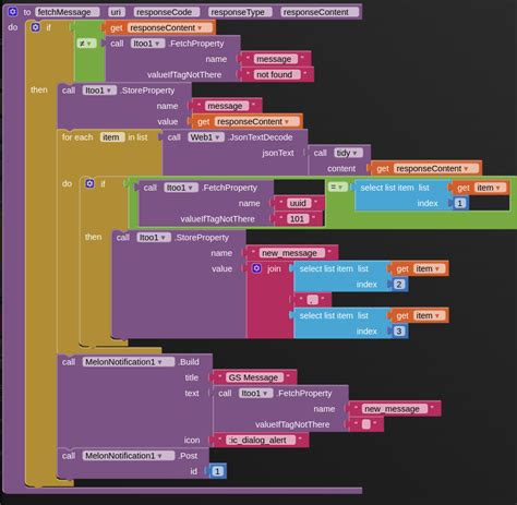 👁 Itoo Push Notification Examples For All Tutorials And Guides Mit App Inventor Community