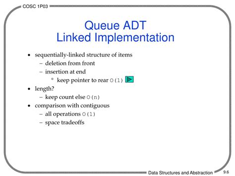Ppt The Queue Powerpoint Presentation Free Download Id2125150