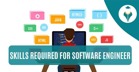 Top 10 Software Engineer Skills To Learn In 2024 Shiksha Online
