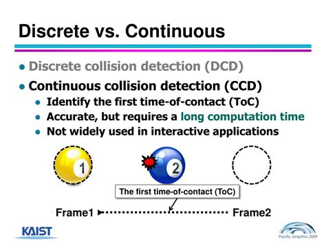 Ppt Hpccd Hybrid Parallel Continuous Collision Detection Using Cpus And Gpus Powerpoint