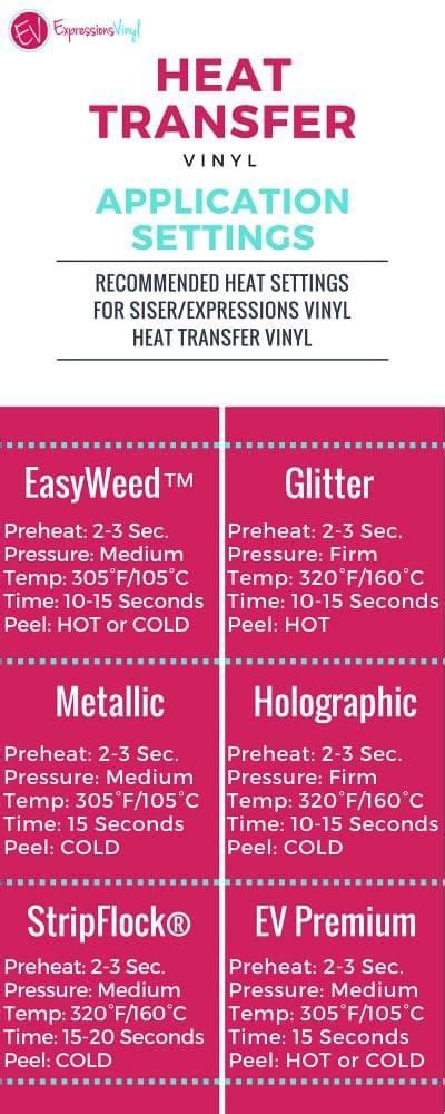 Discover 83 Scan N Cut Patterns And Scan N Cut Ideas Scan N Cut Projects Scan And Cut Scan