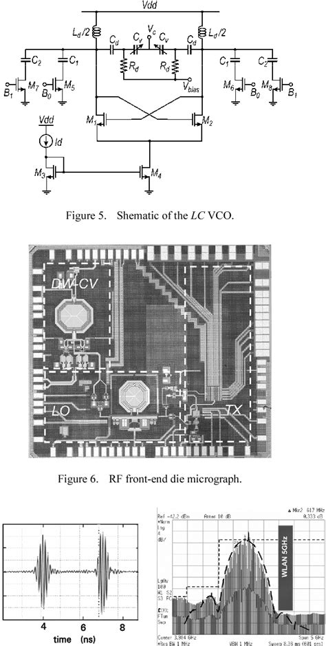 Figure 5 From A 3∓5 Ghz Low Complexity Ultra Wideband Cmos Rf Front End