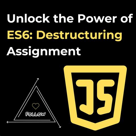 Showrab Paul On Linkedin Javascript Es6 Webdevelopment Codingtips