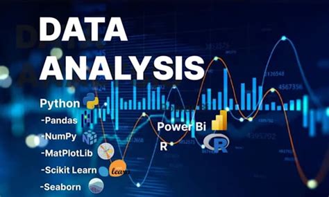 Empower Your Data With Advanced Machine Learning And Python Expertise By Prateeksarna24 Fiverr