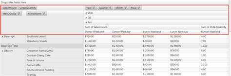 Rows And Columns Alignment Problem In Ui For Aspnet Ajax Pivotgrid