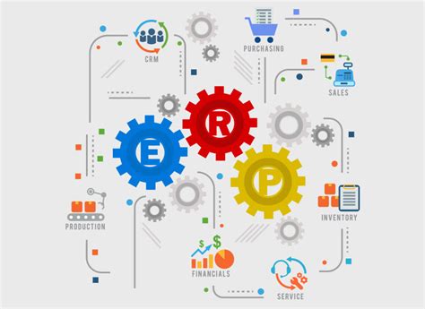Web Store ERP Integration Sage North Business Solutions