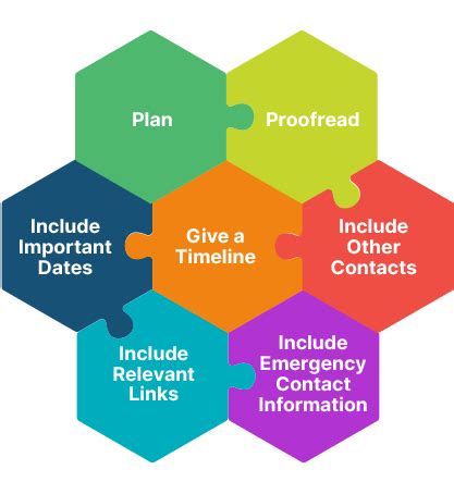 30 Business Auto Reply Message Examples For Every Occasion