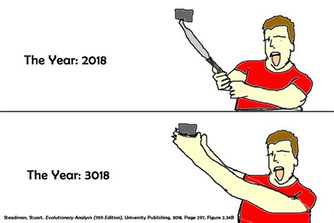 Functional Evolution Sj The Comic Strip