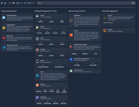 Topic Layout And Positioning Issues · Issue 235 · Gethomepagehomepage · Github