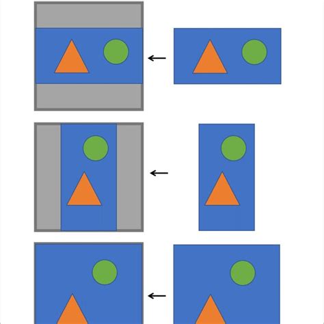 reason for using square detector input size download scientific diagram