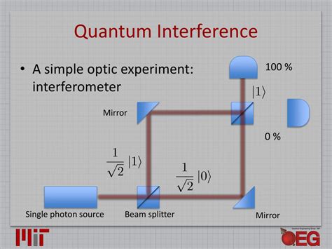 Ppt Quantum Computing Powerpoint Presentation Free Download Id1588737