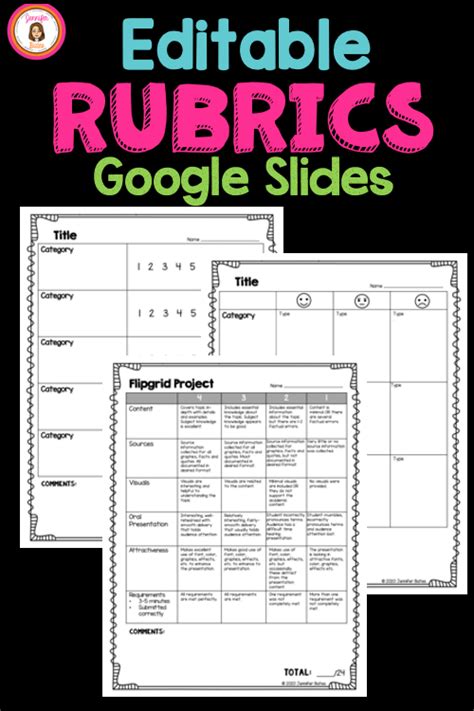 Google Activities History Activities Learning Resources Teacher Resources Teaching Ideas