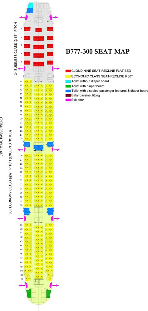 Seat Map Journey Planning Ethiopian Airlines