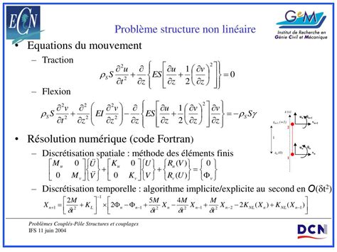 Ppt Quelques Problèmes De Couplage Fluide Structure Pôle Structures Et Couplages Powerpoint